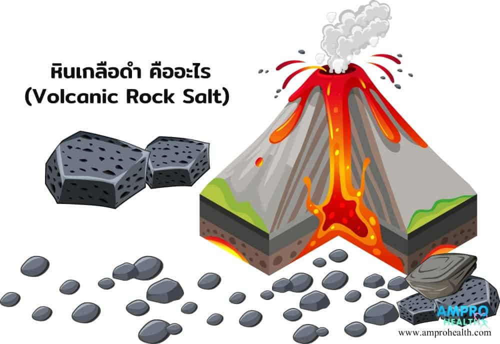 หินเกลือดำ ( Volcanic Rock Salt ) คืออะไร - AM Pro Health