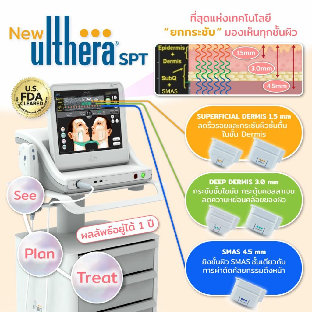 Ulthera ที่ไหนดี ? 12 Checklist เลือกคลินิก บริการปลอดภัย ใช้เครื่องแท้
